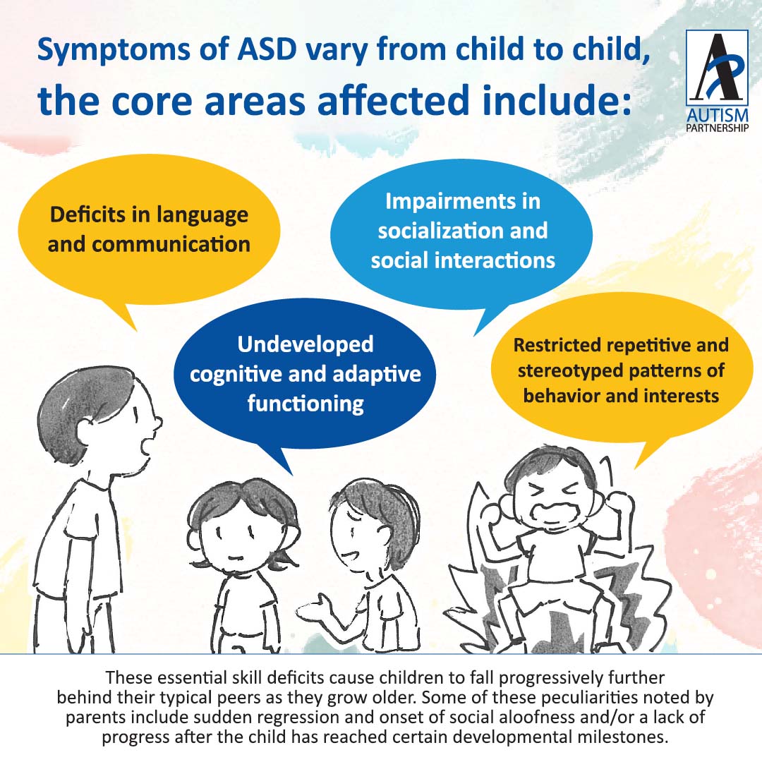 New Parent’s Guide to Autism Spectrum Disorders - Autism Partnership