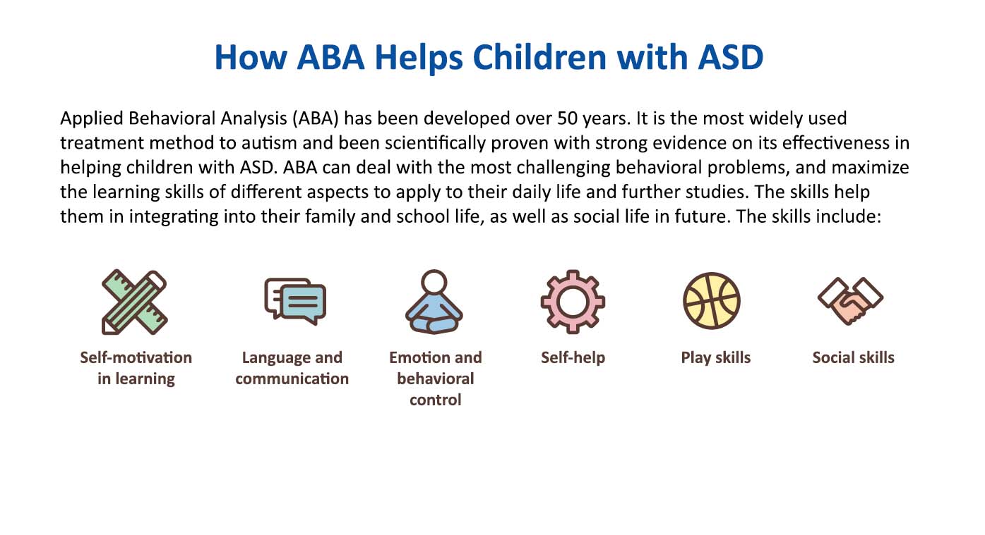 Parent’s Guide to Autism Spectrum Disorders – Autism Partnership