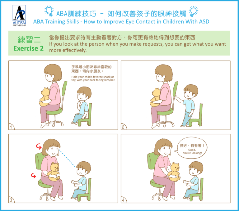 ABA Training Skills - How to improve eye contact in children with ASD ...